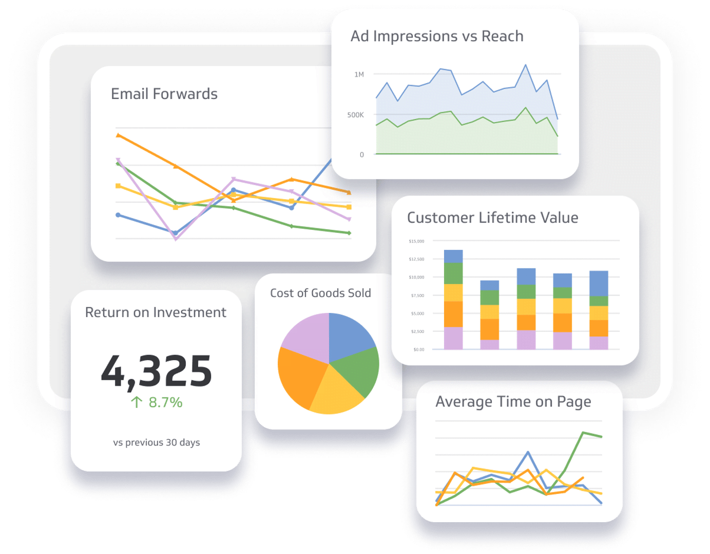 Ultimate Google Analytics Key Performance Indicators Guide 2024